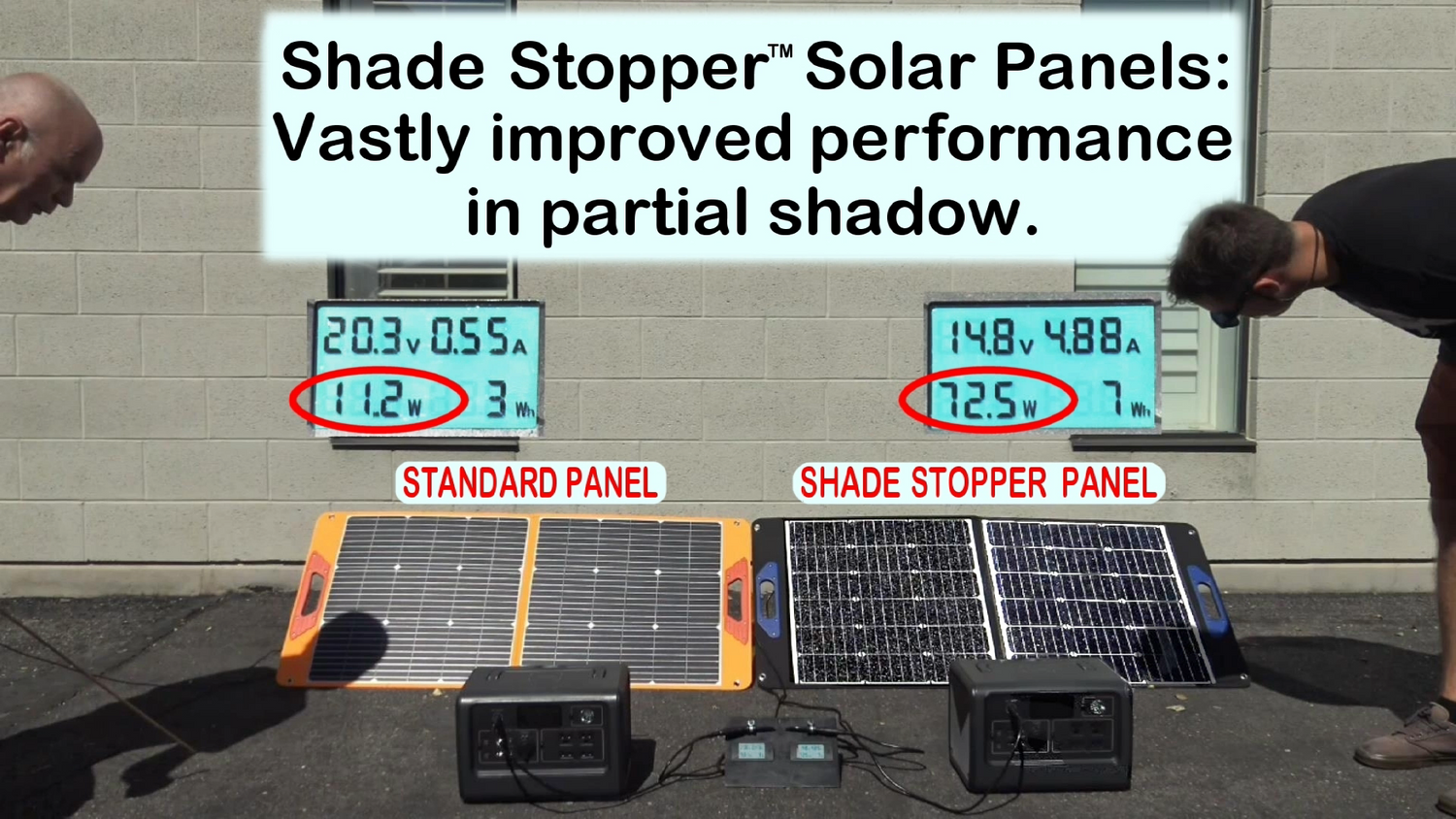 We Made the Better Solar Panel – Shade Stopper