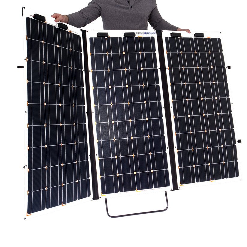 300 Watt Portable Solar Array – Shade Stopper